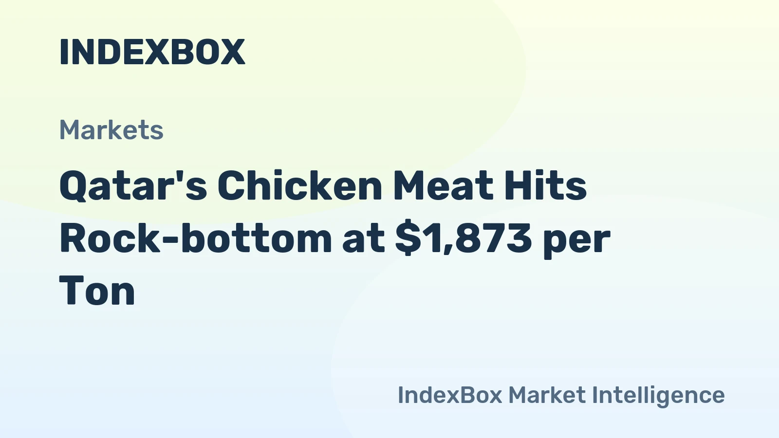 Qatar's Chicken Meat Hits Rock-bottom at $1,873 per Ton