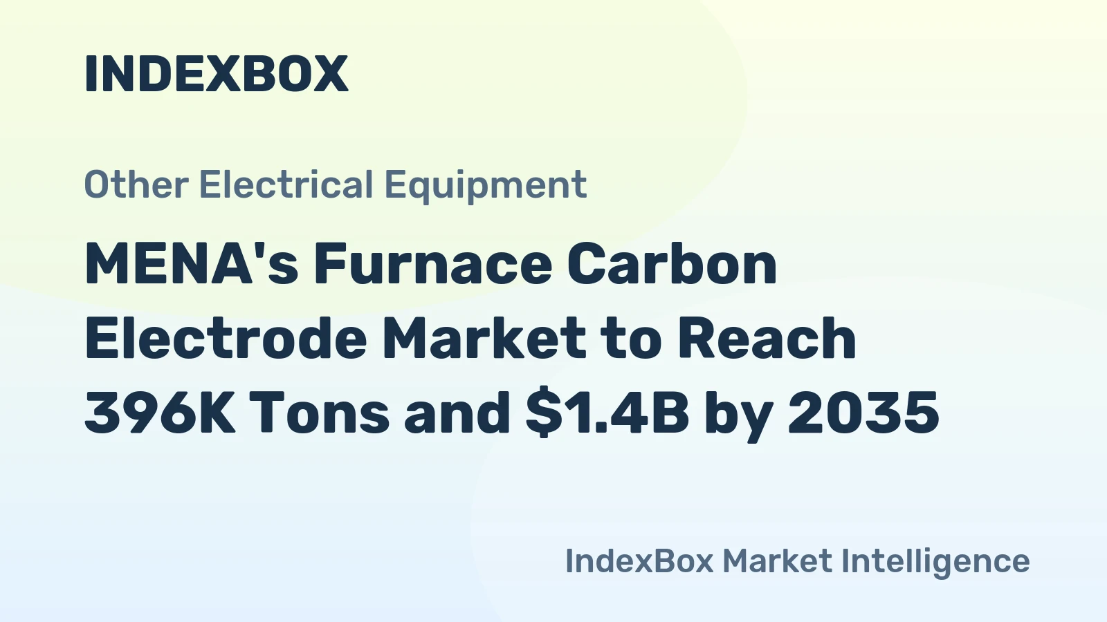 MENA's Furnace Carbon Electrode Market to Reach 396K Tons and $1.4B by 2035