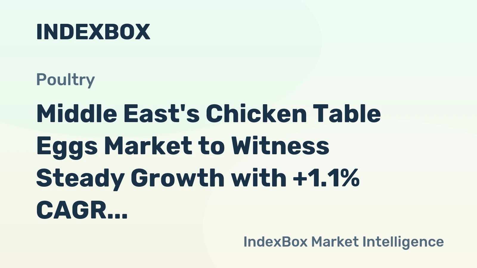 Middle East's Chicken Table Eggs Market to Witness Steady Growth with +1.1% CAGR through 2035, Reaching $5.3B in Value