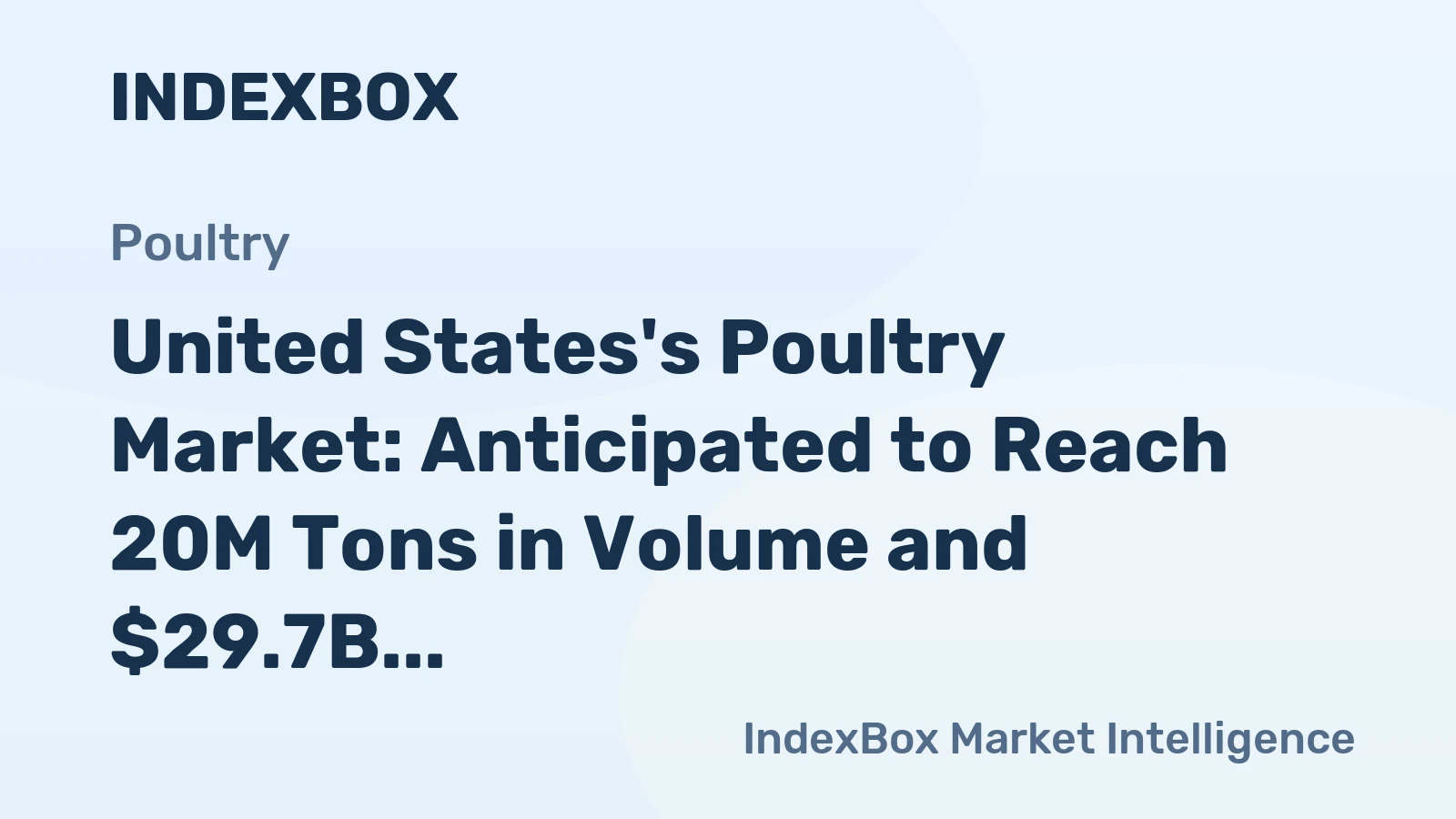 United States's Poultry Market: Anticipated to Reach 20M Tons in Volume and $29.7B in Value by 2035