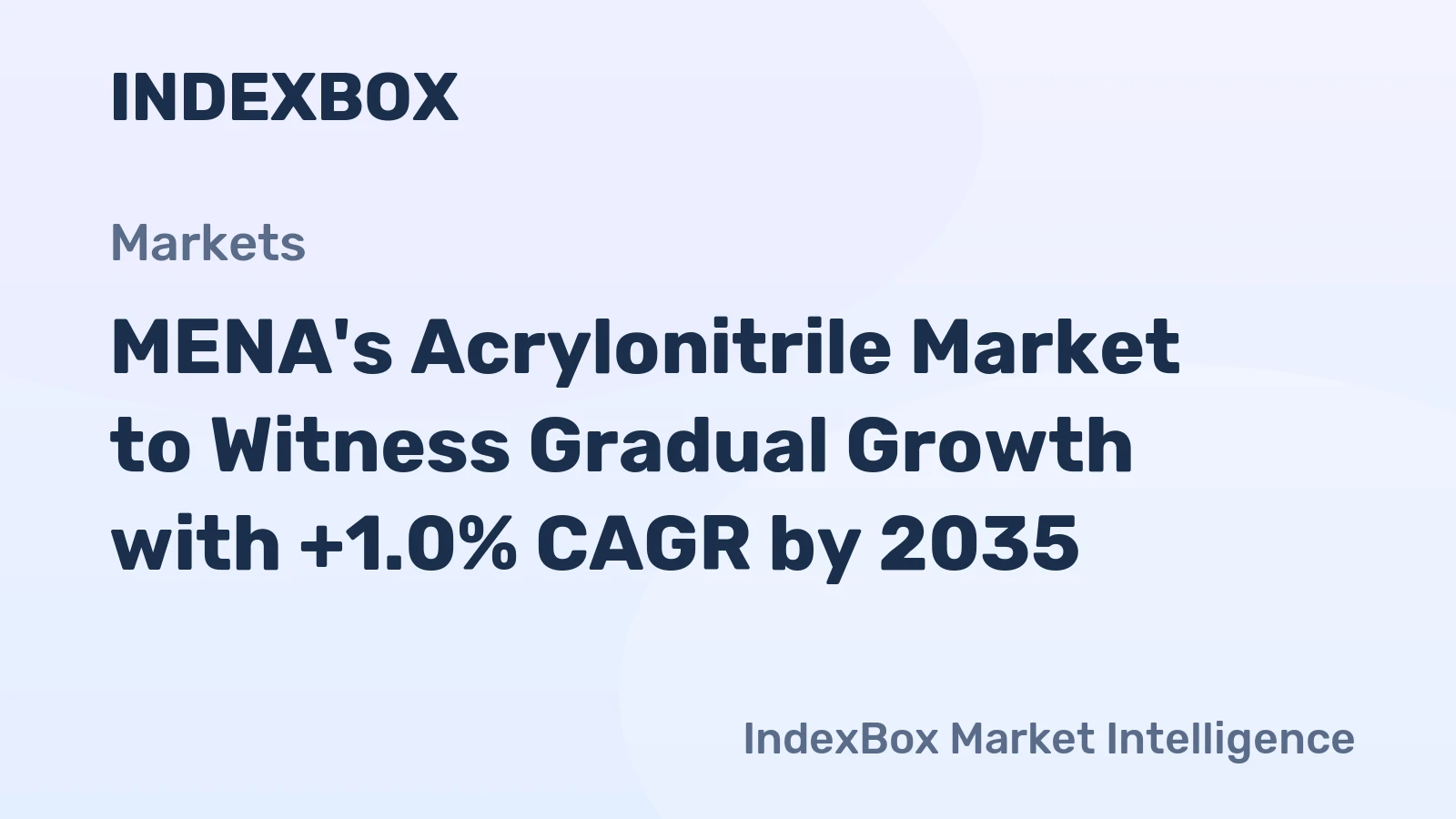 MENA's Acrylonitrile Market to Witness Gradual Growth with +1.0% CAGR by 2035