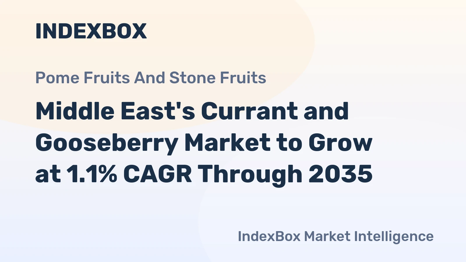 Middle East's Currant and Gooseberry Market to Grow at 1.1% CAGR Through 2035