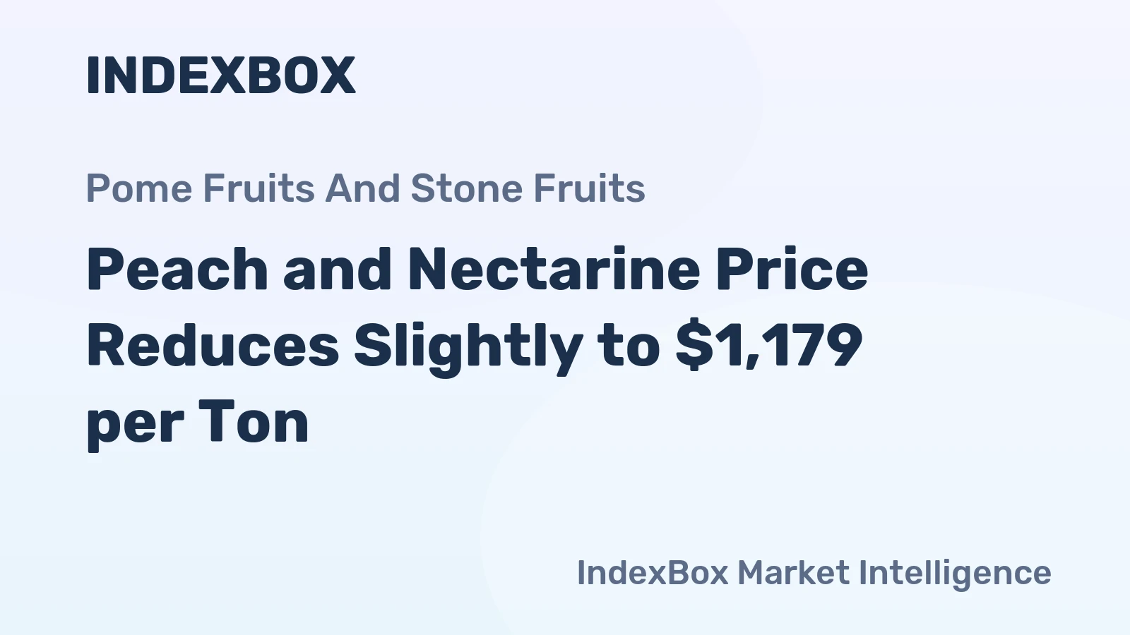 Peach and Nectarine Price Reduces Slightly to $1,179 per Ton