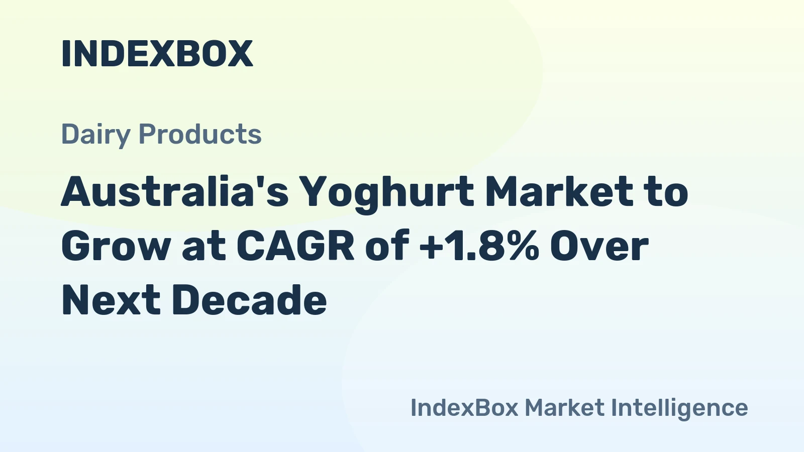 Australia's Yoghurt Market to Grow at CAGR of +1.8% Over Next Decade