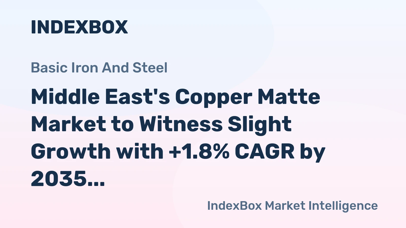 Middle East's Copper Matte Market to Witness Slight Growth with +1.8% CAGR by 2035