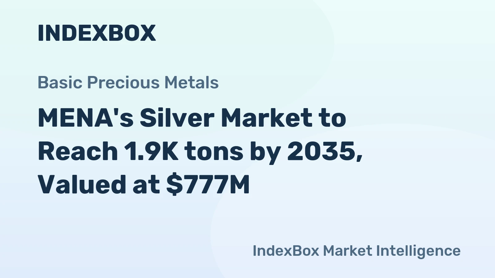 MENA's Silver Market to Reach 1.9K tons by 2035, Valued at $777M