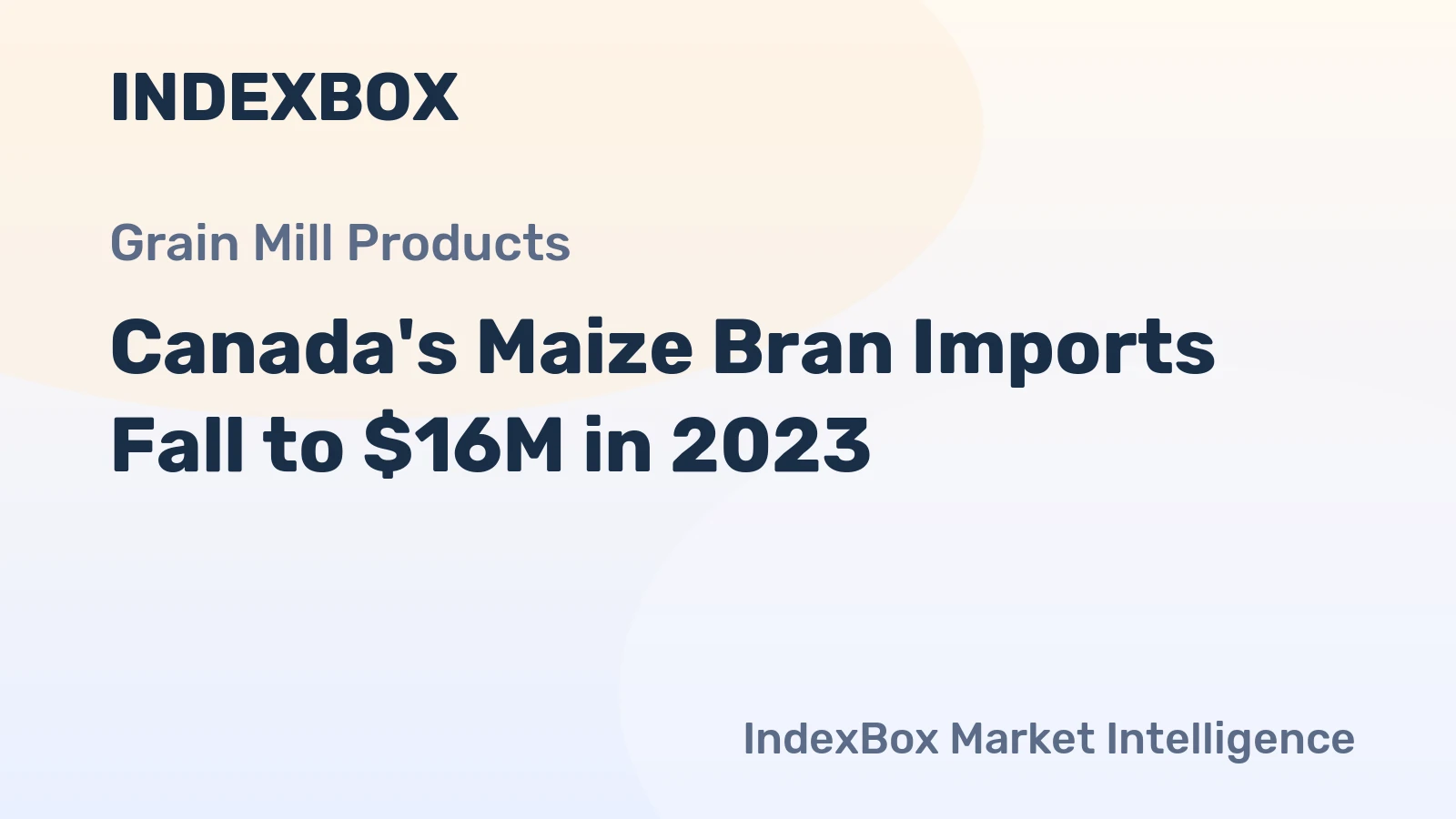 Canada's Maize Bran Imports Fall to $16M in 2023