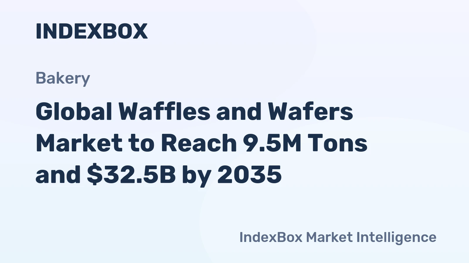 Global Waffles and Wafers Market to Reach 9.5M Tons and $32.5B by 2035