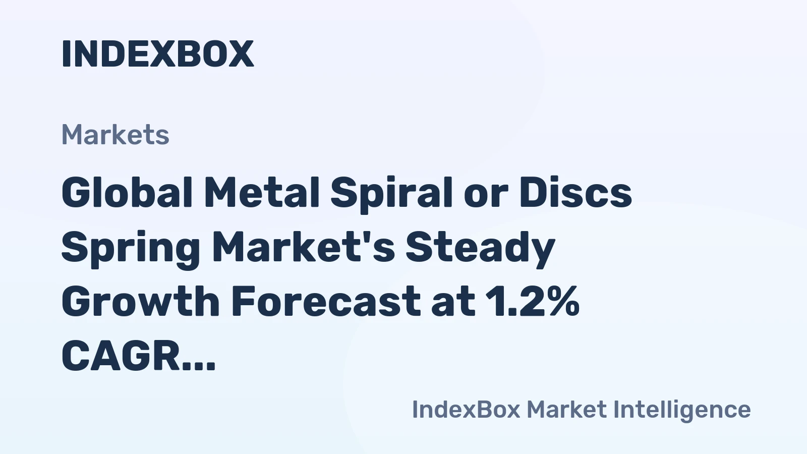 Global Metal Spiral or Discs Spring Market's Steady Growth Forecast at 1.2% CAGR Through 2035