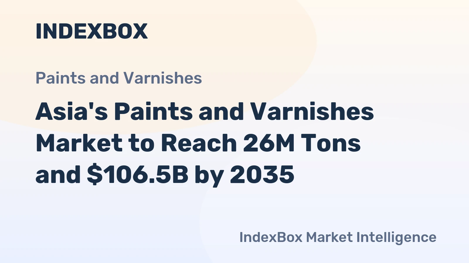 Asia's Paints and Varnishes Market to Reach 26M Tons and $106.5B by 2035