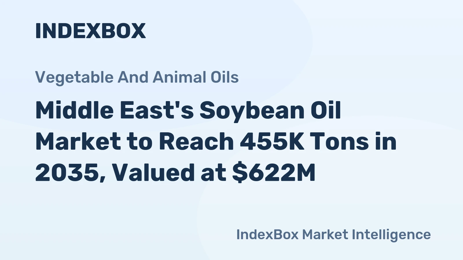 Middle East's Soybean Oil Market to Reach 455K Tons in 2035, Valued at $622M