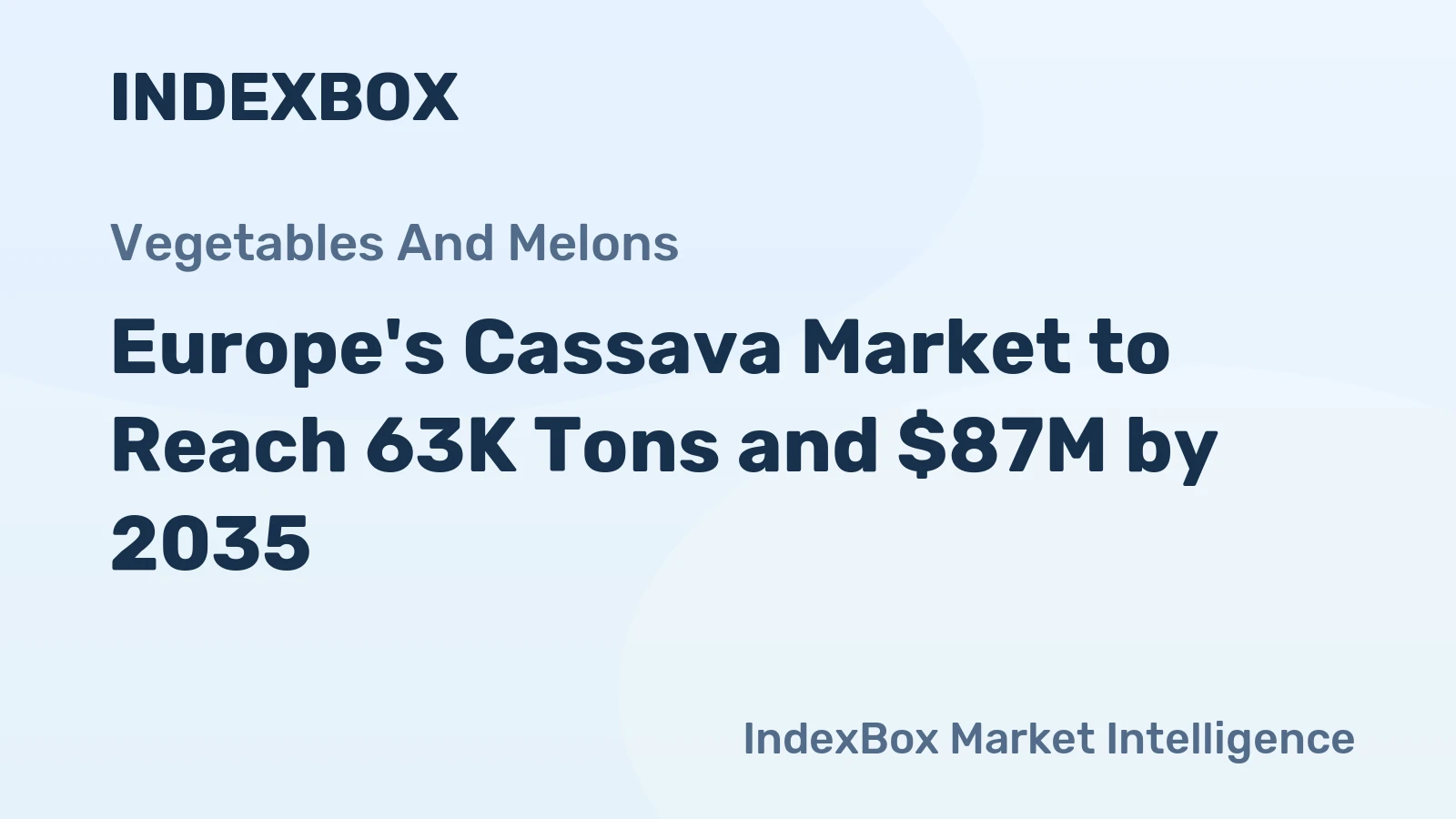 Europe's Cassava Market to Reach 63K Tons and $87M by 2035