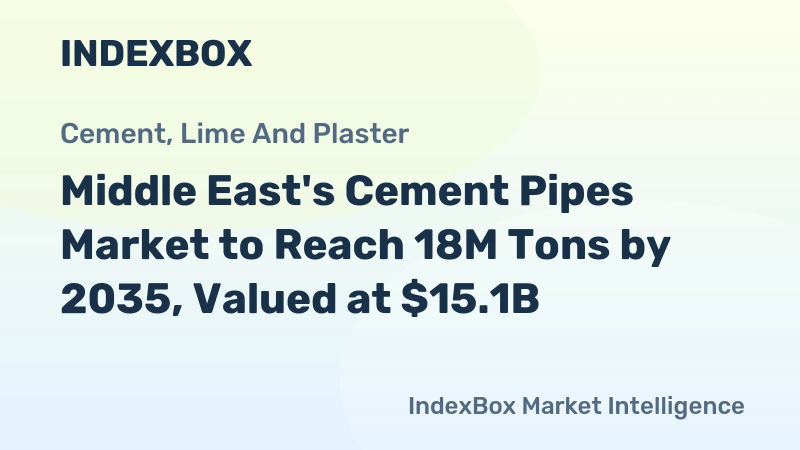 Middle East's Cement Pipes Market to Reach 18M Tons by 2035, Valued at $15.1B