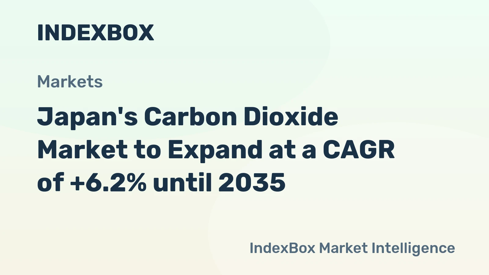 Japan's Carbon Dioxide Market to Expand at a CAGR of +6.2% until 2035
