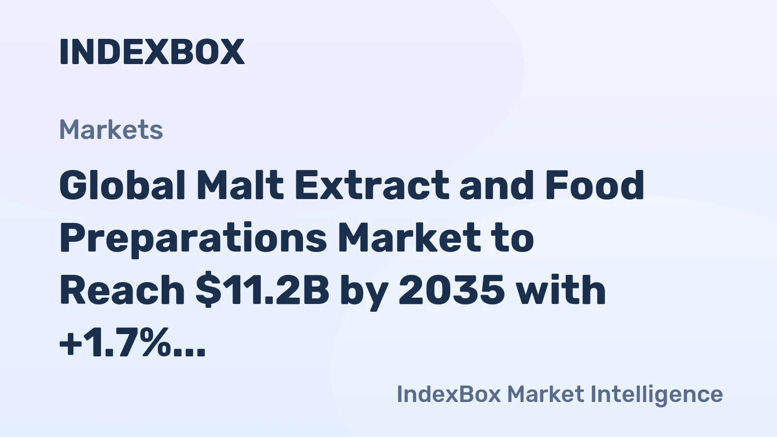 Global Malt Extract and Food Preparations Market to Reach $11.2B by 2035 with +1.7% CAGR