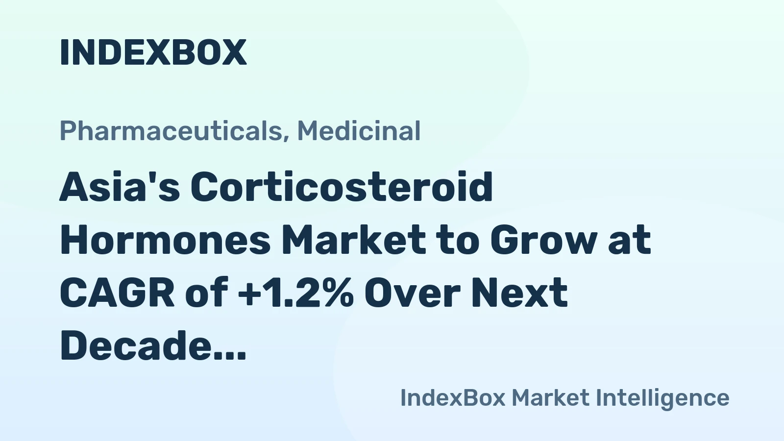 Asia's Corticosteroid Hormones Market to Grow at CAGR of +1.2% Over Next Decade, Reaching $18.1B by 2035