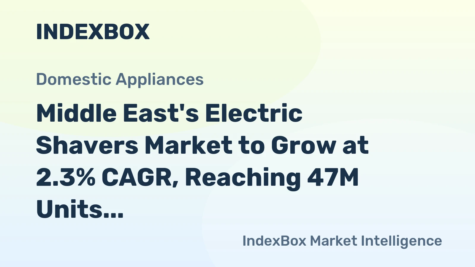 Middle East's Electric Shavers Market to Grow at 2.3% CAGR, Reaching 47M Units by 2035
