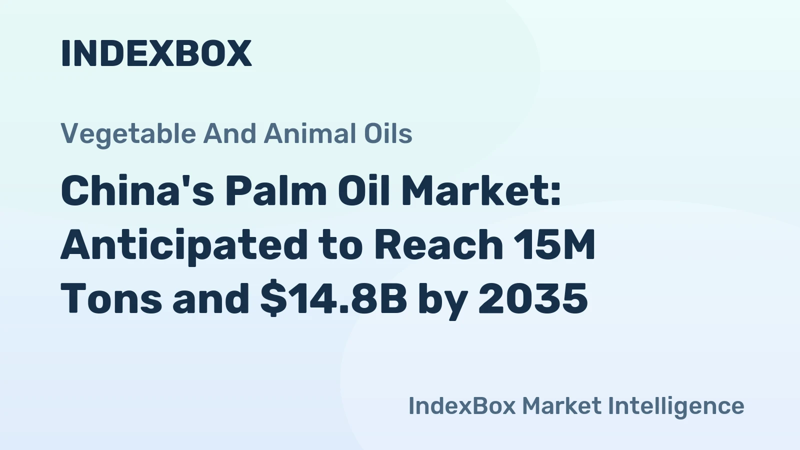 China's Palm Oil Market: Anticipated to Reach 15M Tons and $14.8B by 2035