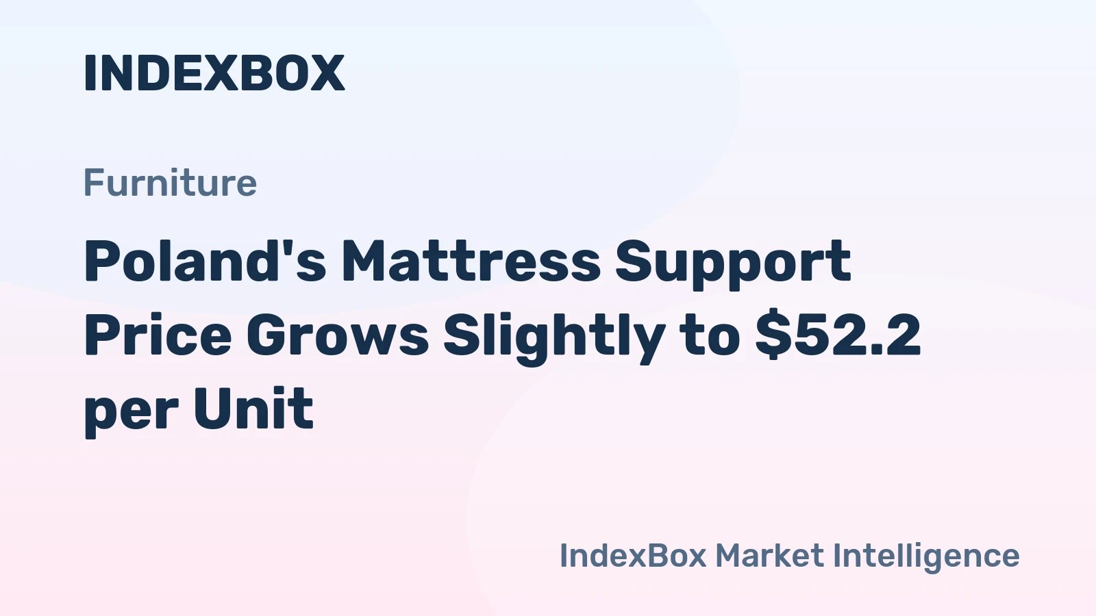 Poland's Mattress Support Price Grows Slightly to $52.2 per Unit