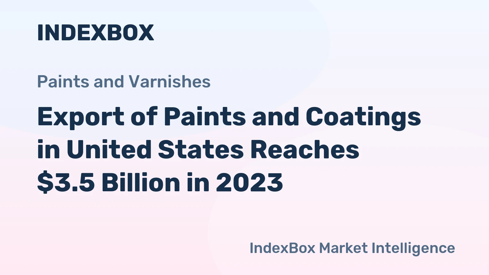 Export of Paints and Coatings in United States Reaches $3.5 Billion in 2023