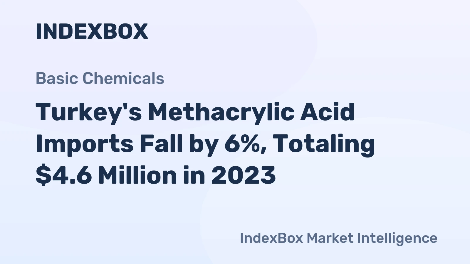 Turkey's Methacrylic Acid Imports Fall by 6%, Totaling $4.6 Million in 2023