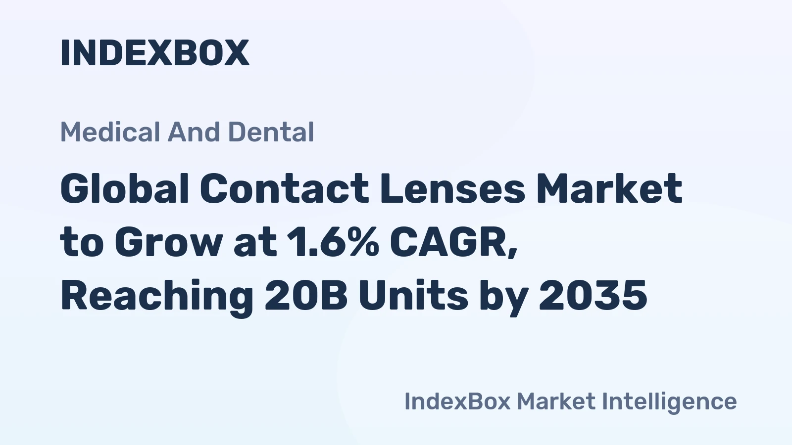 Global Contact Lenses Market to Grow at 1.6% CAGR, Reaching 20B Units by 2035