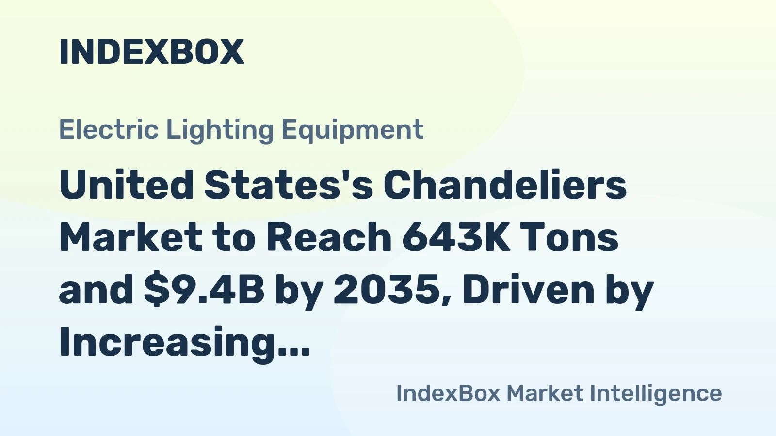 United States's Chandeliers Market to Reach 643K Tons and $9.4B by 2035, Driven by Increasing Demand