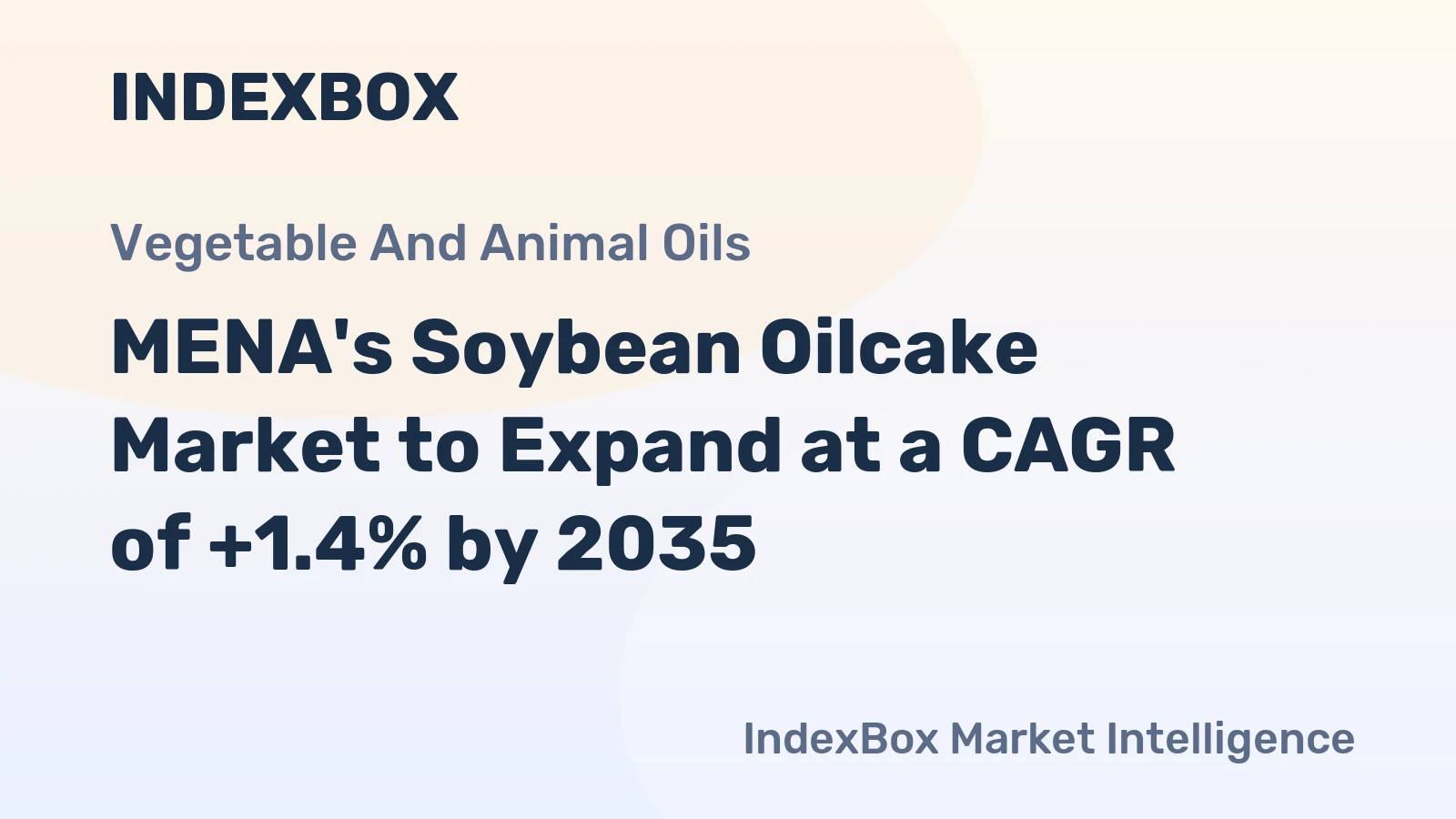 MENA's Soybean Oilcake Market to Expand at a CAGR of +1.4% by 2035