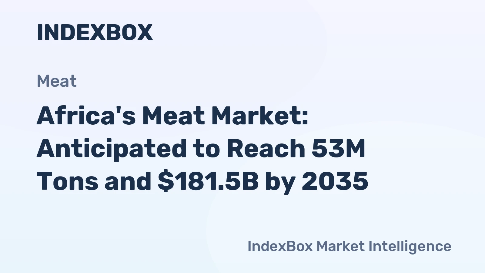 Africa's Meat Market: Anticipated to Reach 53M Tons and $181.5B by 2035