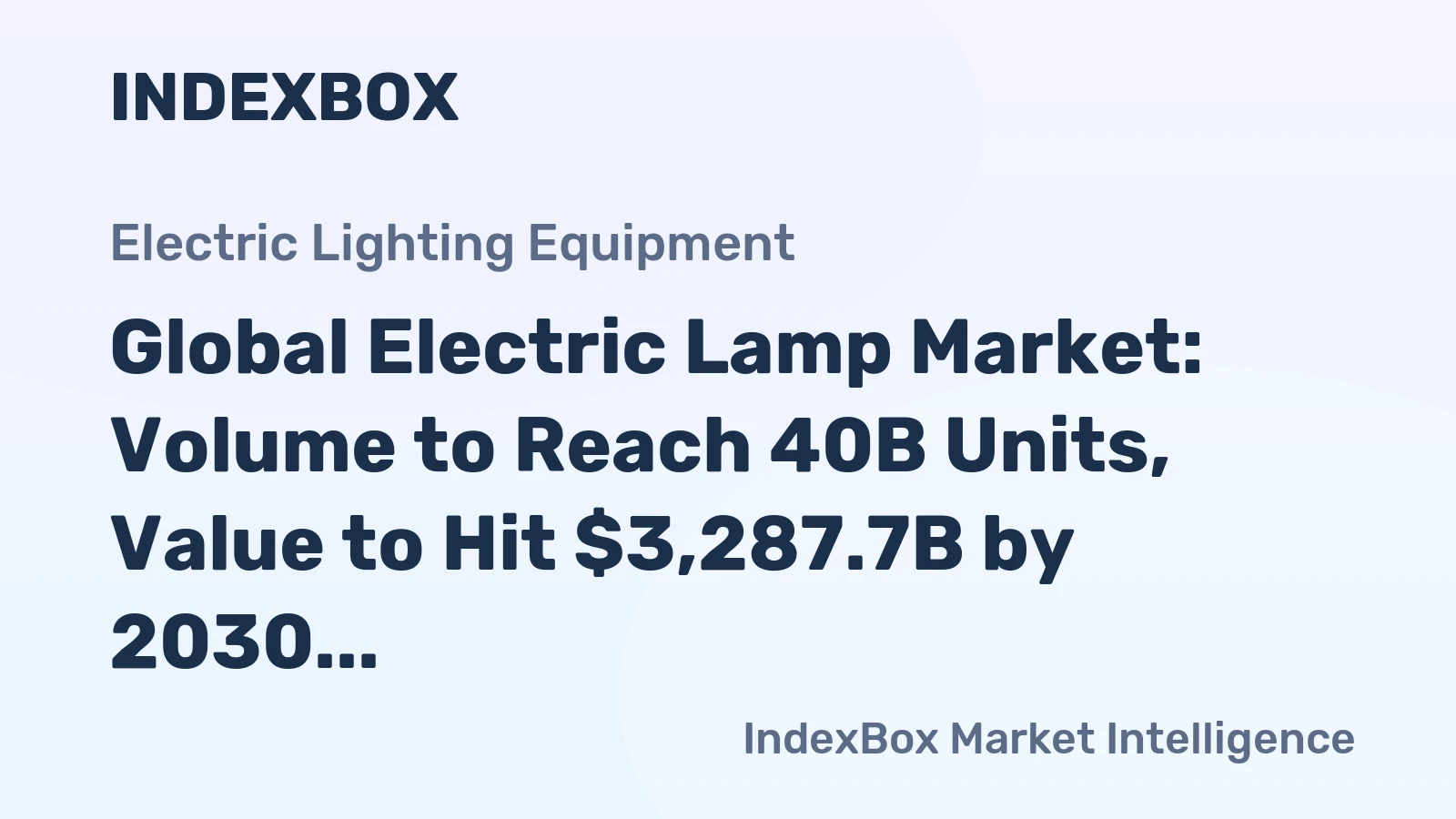 Global Electric Lamp Market: Volume to Reach 40B Units, Value to Hit $3,287.7B by 2030