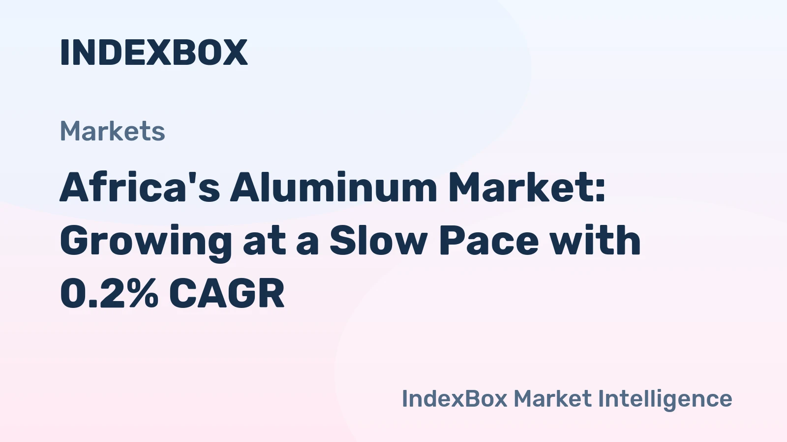 Africa's Aluminum Market: Growing at a Slow Pace with 0.2% CAGR