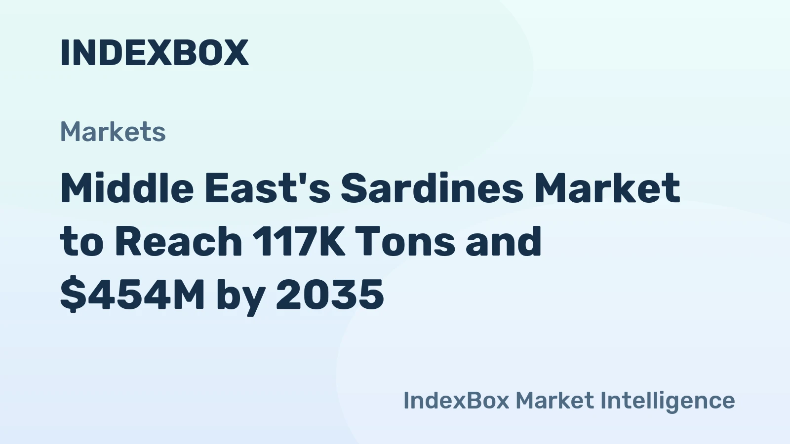 Middle East's Sardines Market to Reach 117K Tons and $454M by 2035