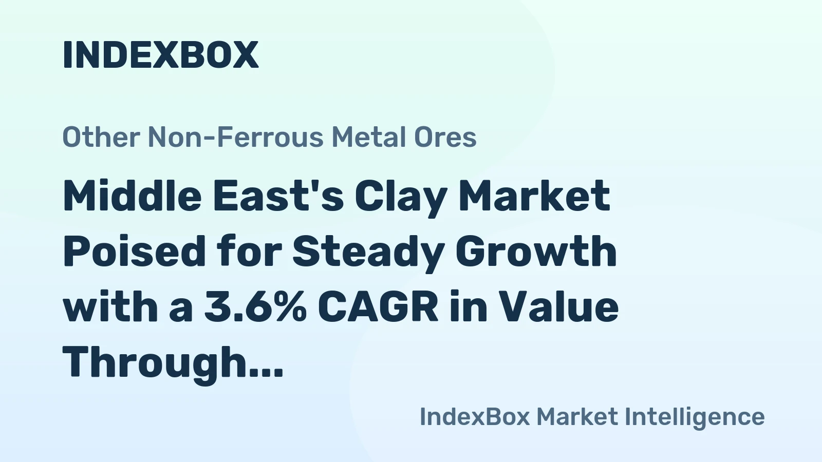Middle East's Clay Market Poised for Steady Growth with a 3.6% CAGR in Value Through 2035