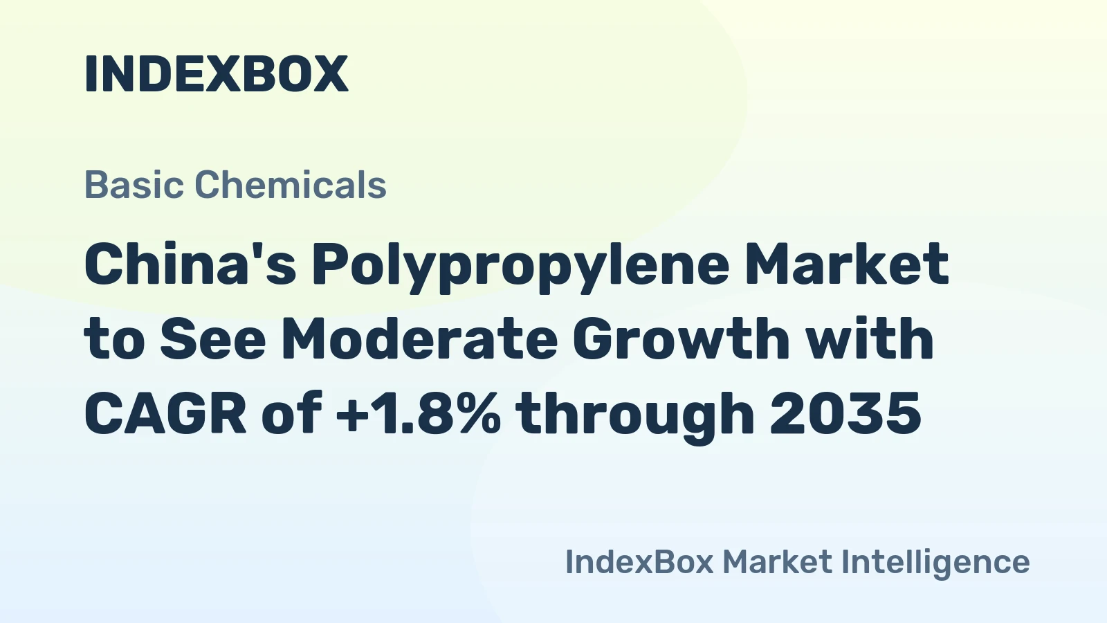 China's Polypropylene Market to See Moderate Growth with CAGR of +1.8% through 2035