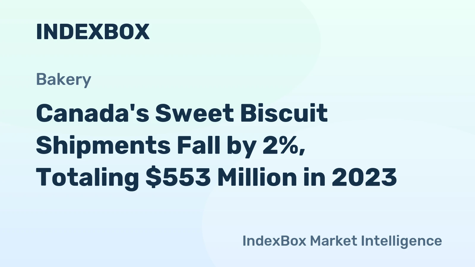 Canada's Sweet Biscuit Shipments Fall by 2%, Totaling $553 Million in 2023