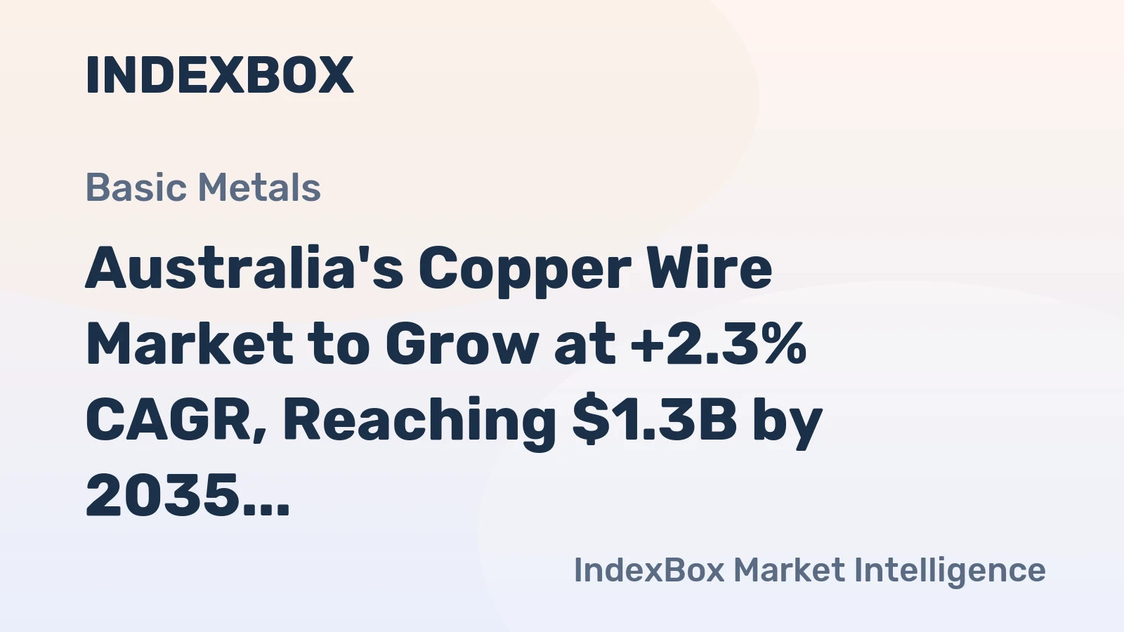 Australia's Copper Wire Market to Grow at +2.3% CAGR, Reaching $1.3B by 2035