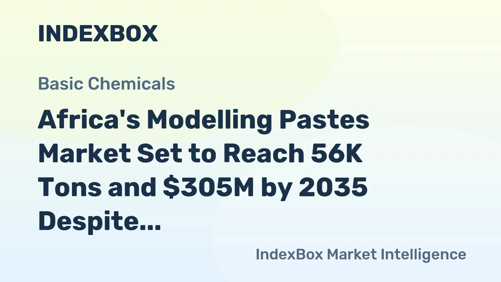 Africa's Modelling Pastes Market Set to Reach 56K Tons and $305M by 2035 Despite Recent Contraction