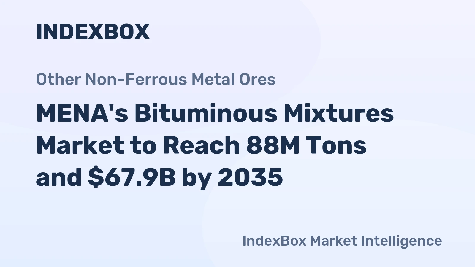 MENA's Bituminous Mixtures Market to Reach 88M Tons and $67.9B by 2035