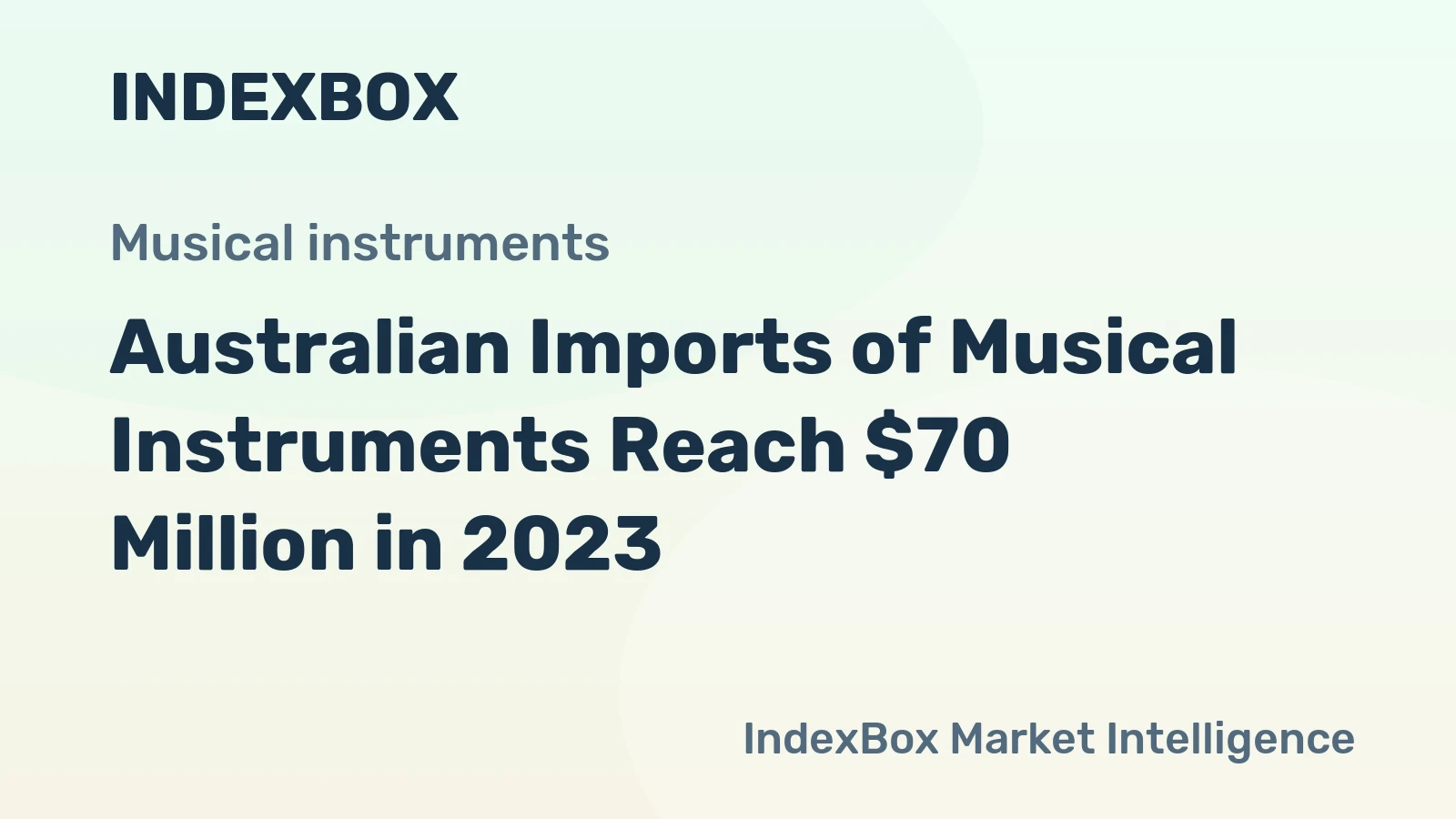 Australian Imports of Musical Instruments Reach $70 Million in 2023