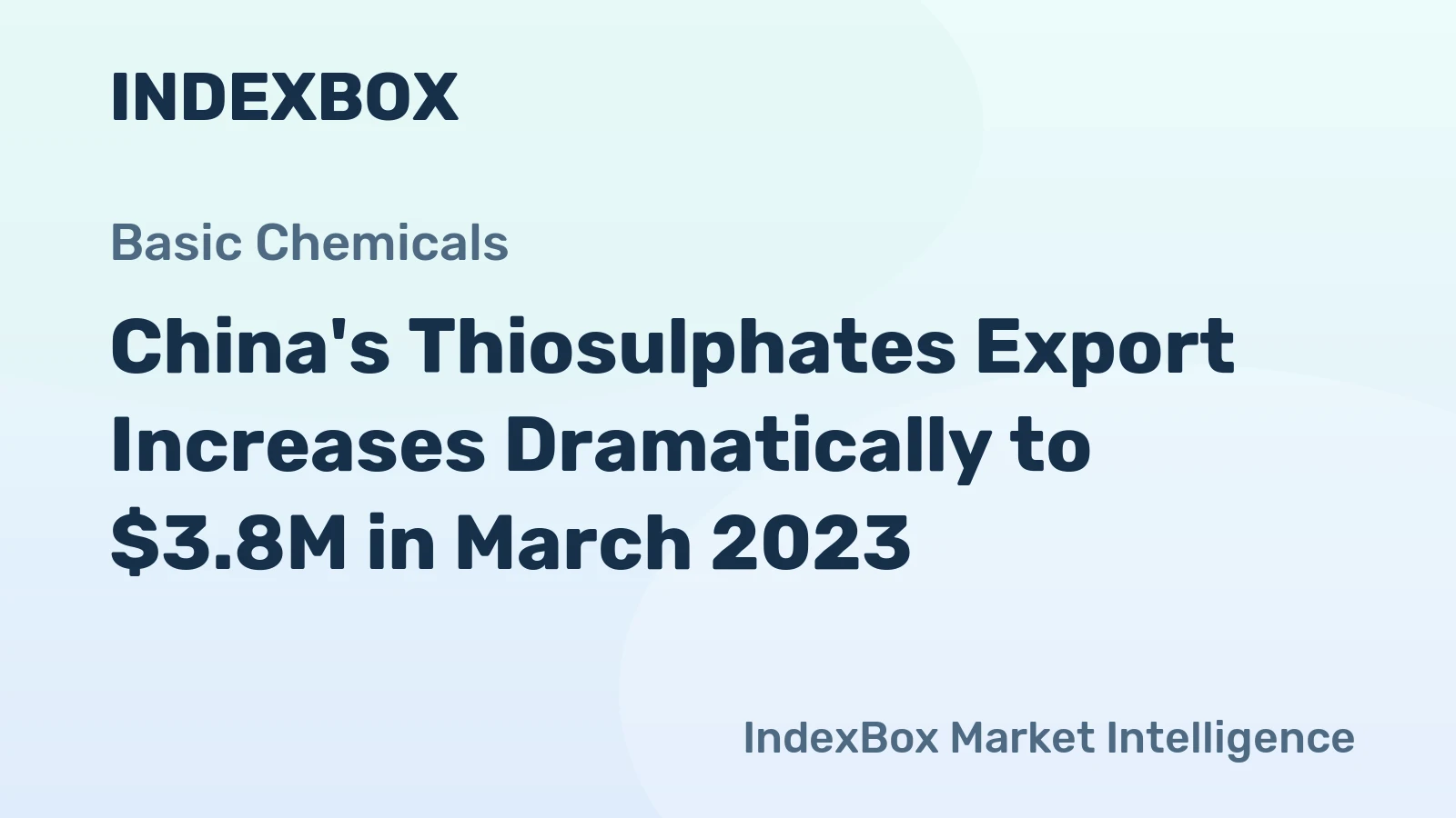 China's Thiosulphates Export Increases Dramatically to $3.8M in March 2023