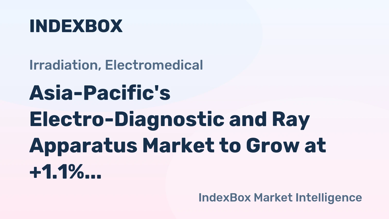 Asia-Pacific's Electro-Diagnostic and Ray Apparatus Market to Grow at +1.1% CAGR over the Next Decade