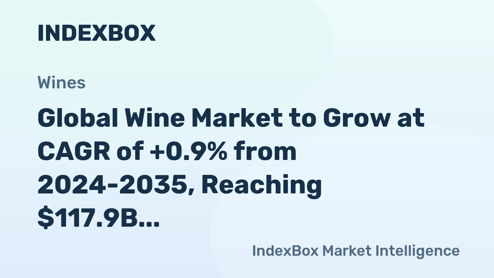 Global Wine Market to Grow at CAGR of +0.9% from 2024-2035, Reaching $117.9B by End of Forecast Period