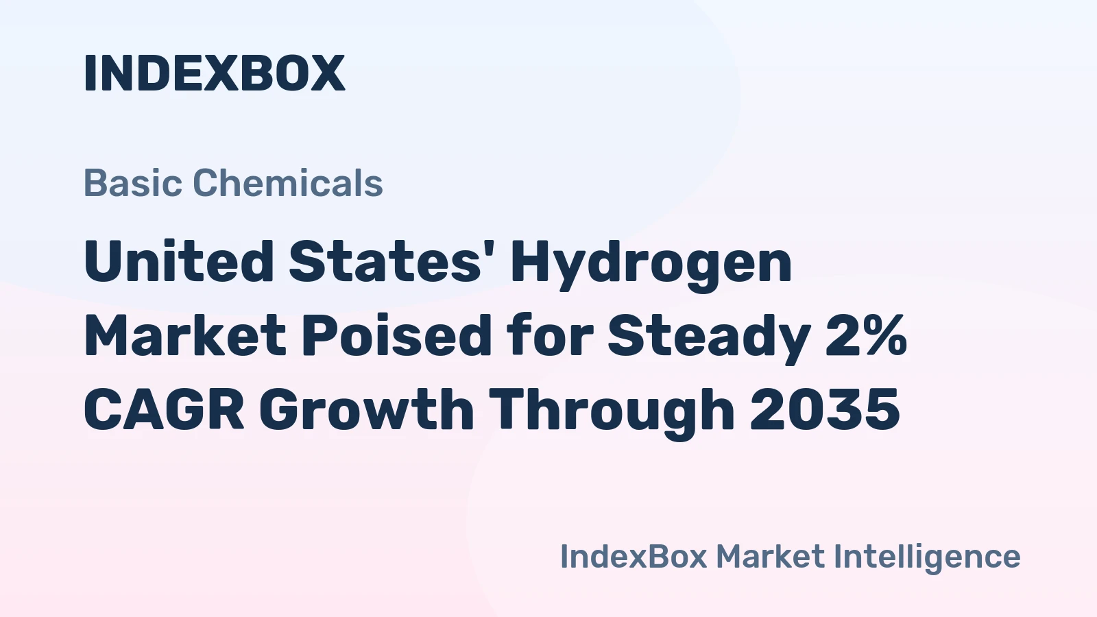 United States' Hydrogen Market Poised for Steady 2% CAGR Growth Through 2035