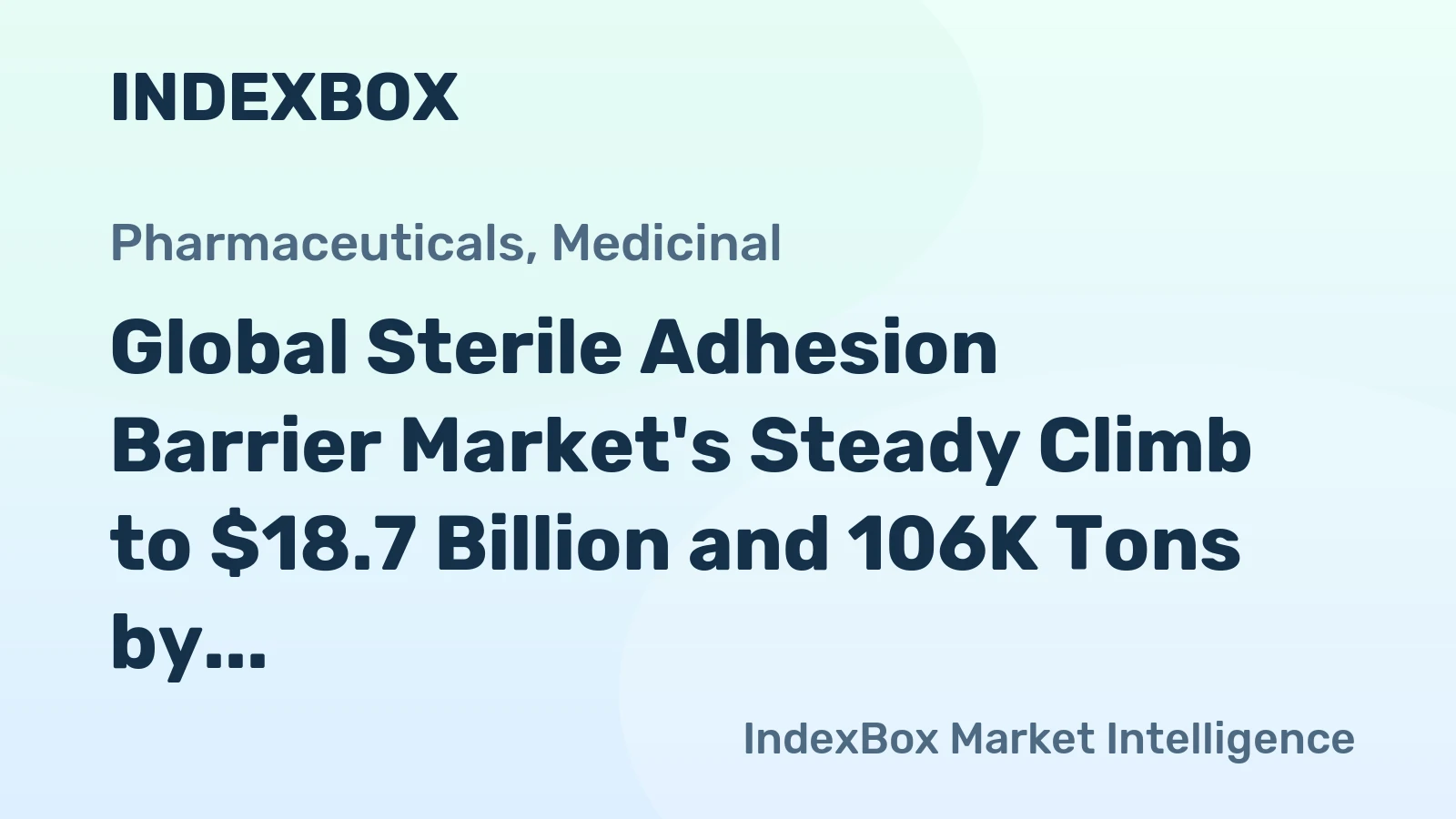 Global Sterile Adhesion Barrier Market's Steady Climb to $18.7 Billion and 106K Tons by 2035