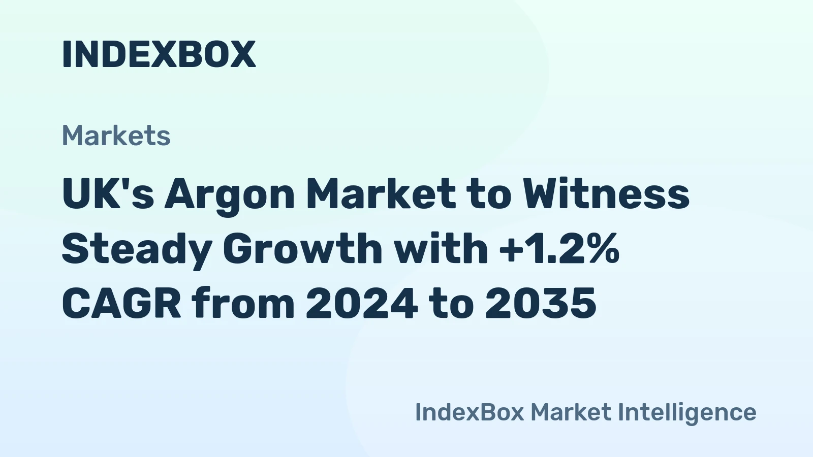 UK's Argon Market to Witness Steady Growth with +1.2% CAGR from 2024 to 2035