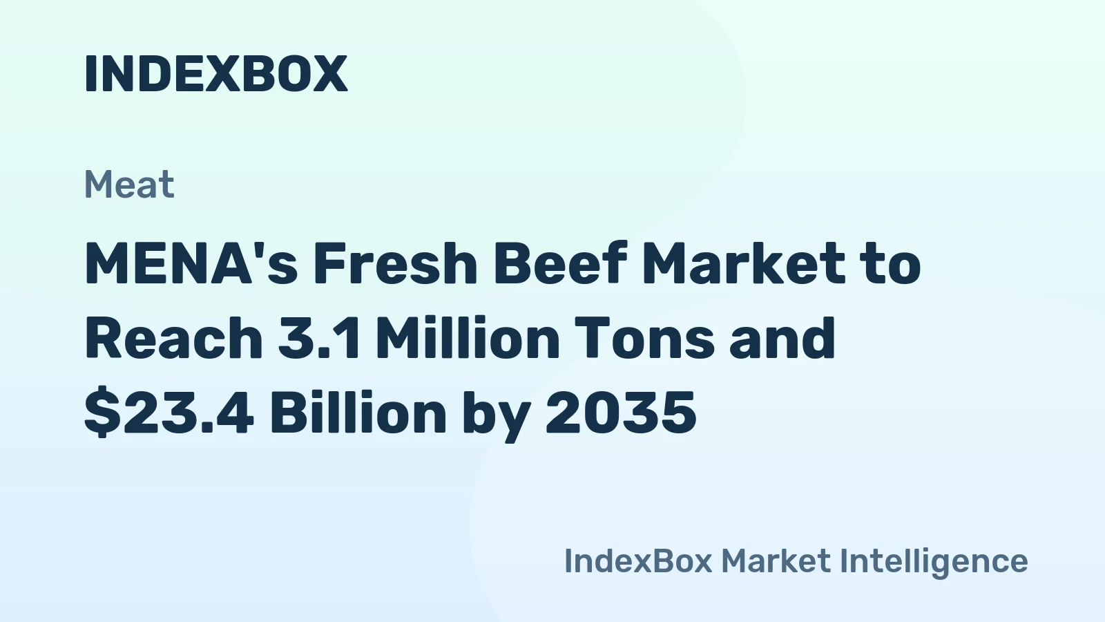MENA's Fresh Beef Market to Reach 3.1 Million Tons and $23.4 Billion by 2035