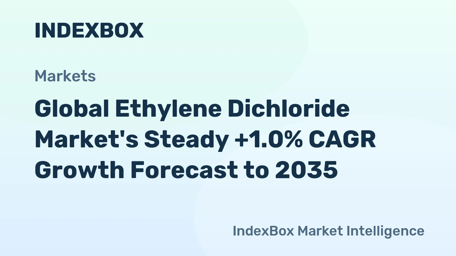 Global Ethylene Dichloride Market's Steady +1.0% CAGR Growth Forecast to 2035
