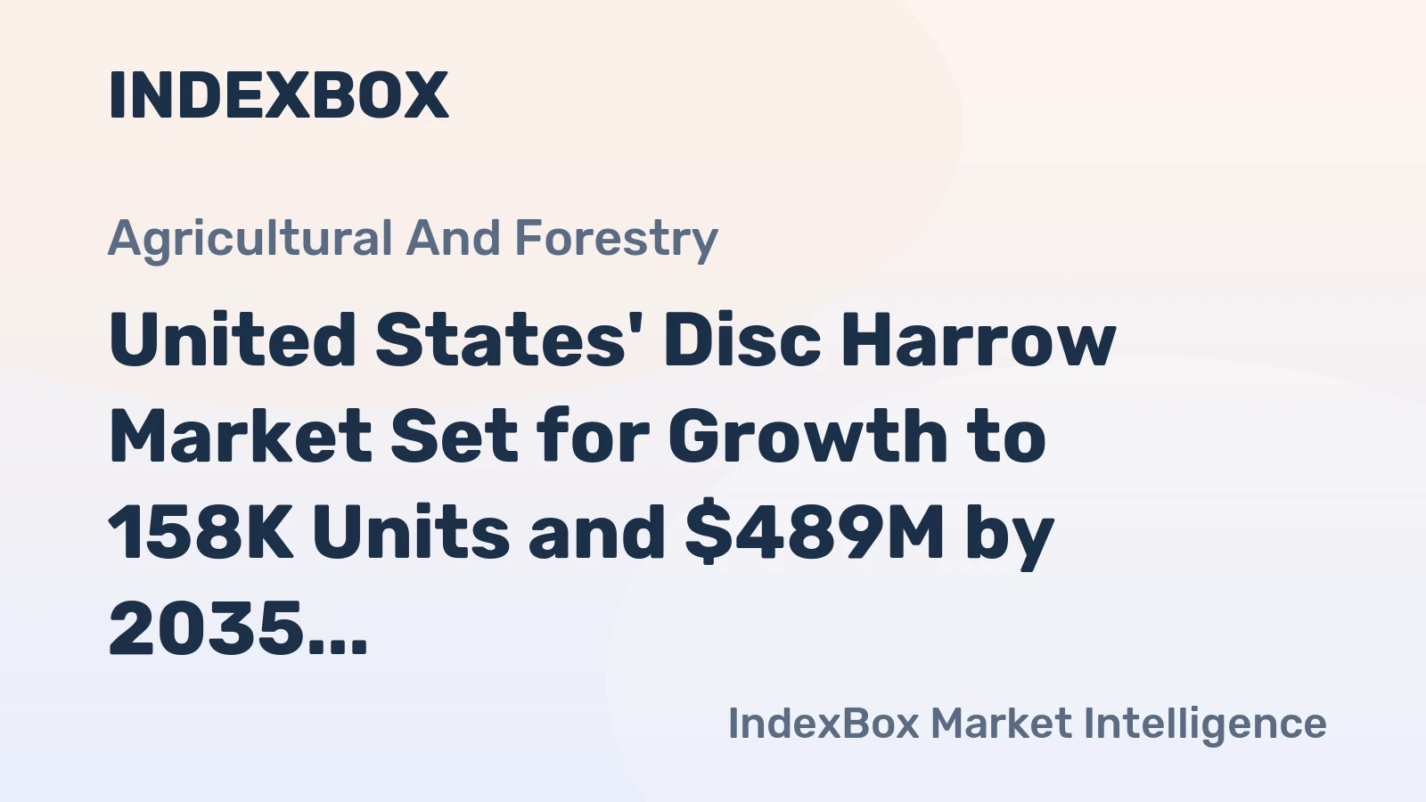 United States' Disc Harrow Market Set for Growth to 158K Units and $489M by 2035
