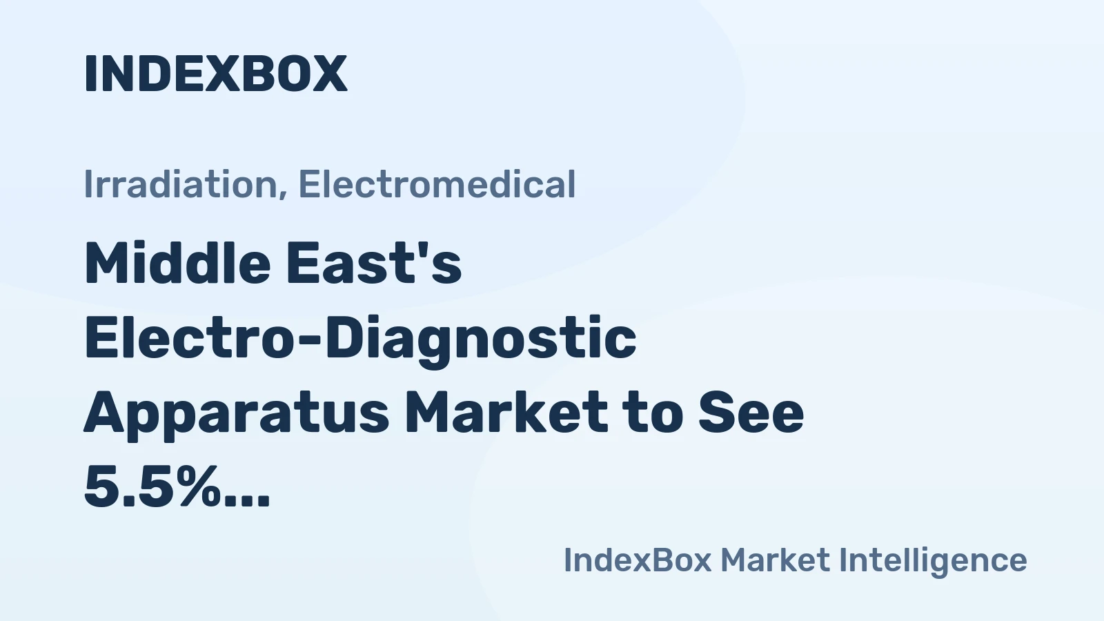 Middle East's Electro-Diagnostic Apparatus Market to See 5.5% CAGR Growth from 2024 to 2035