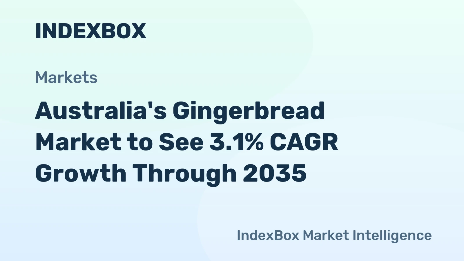 Australia's Gingerbread Market to See 3.1% CAGR Growth Through 2035